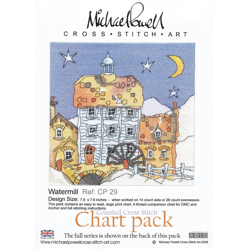 Watermill pattern - IndustriApex Streamlining Industrial Solutions ...